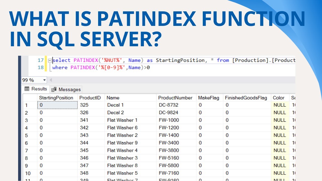 68 What is Patindex function in sql server