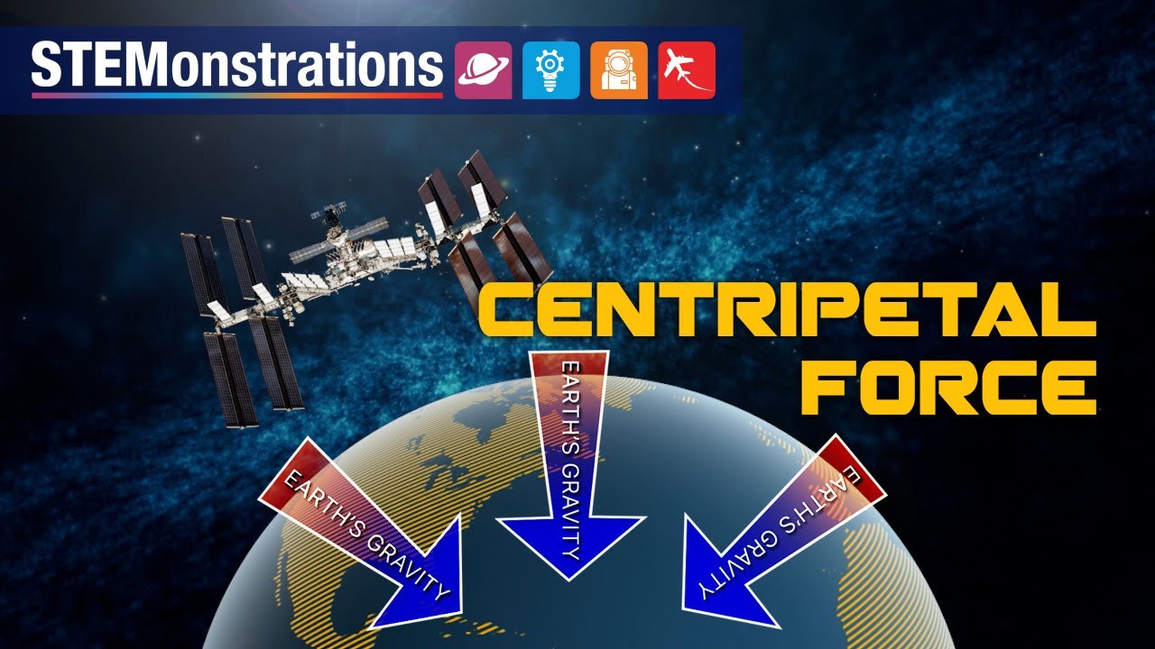 STEMonstrations: Centripetal Force