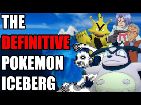 The Pokémon Iceberg Explained