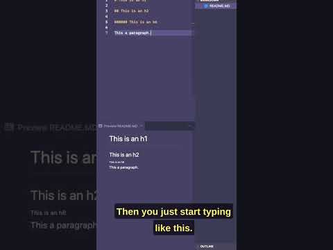 Markdown in 1 minute : The Ultimate Crash Course