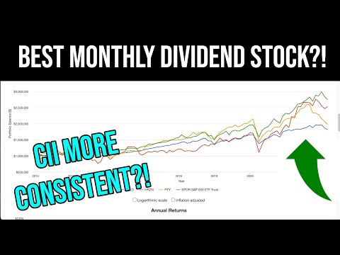 QYLD vs Top Monthly Paying Dividend ETFs & CEFs CII A BETTER INVESTMENT?!