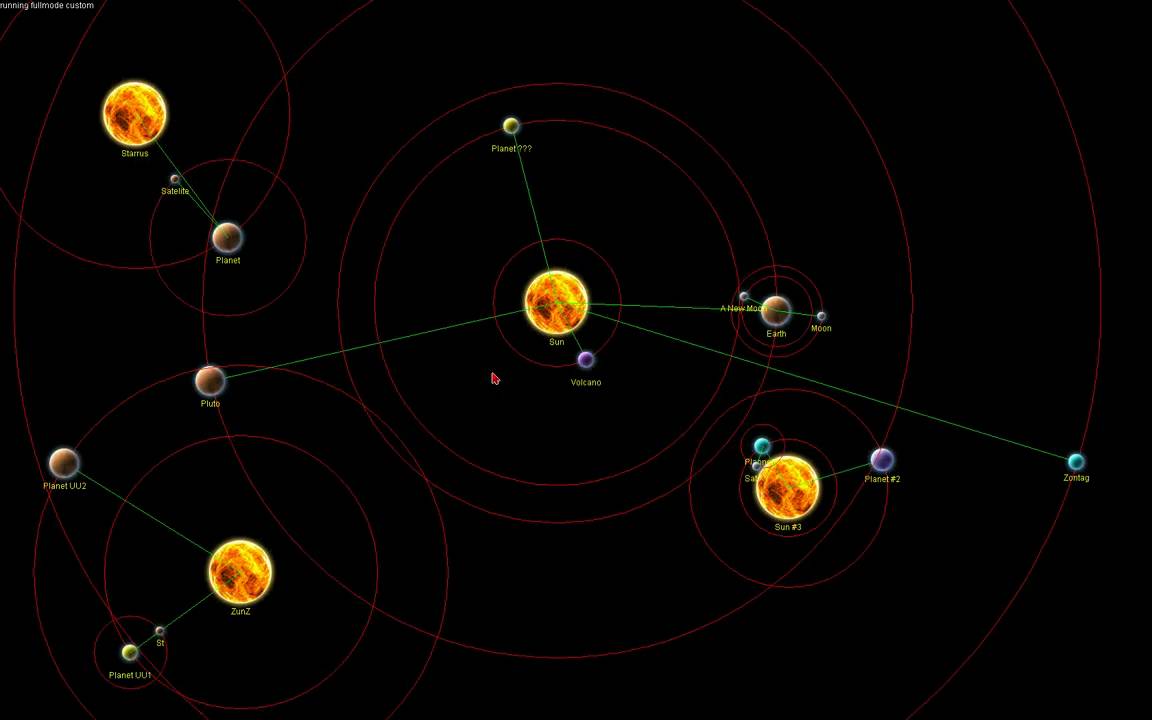 Simple simulation of the Solar system using Java's Graphics2D