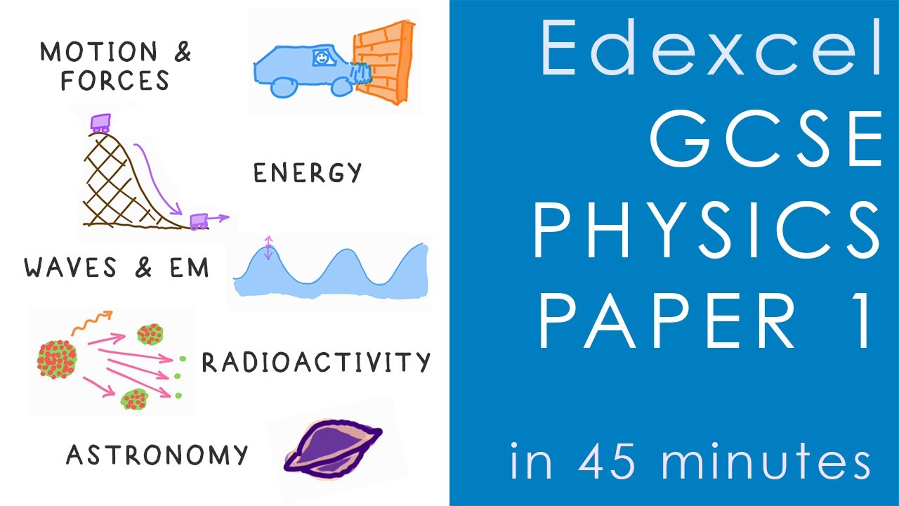 All of Edexcel PHYSICS Paper 1 in 45 minutes - GCSE Science Revision
