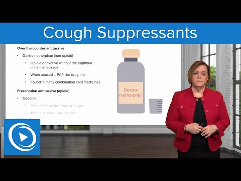 Cough Syrup - Dry Cough Syrup Latest Price, Manufacturers & Suppliers