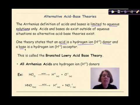 Acid Base Chemistry Part 3 Arrhenius Definition of Bases