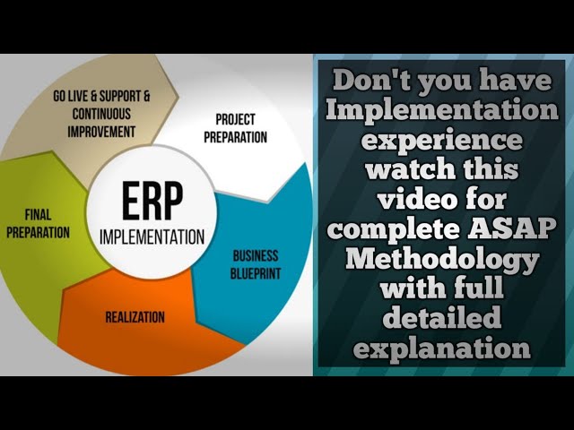 A Comprehensive Guide to SAP Implementation Using ASAP Methodology ...