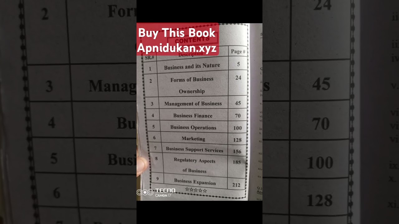 5402_463_8402 AIOU Book Fundamentals of Business #education #aioubooks #aiouinfo