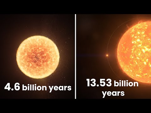 The Oldest Known Star in the Universe: Exploring J1808-5104 #astronomy #space #universe