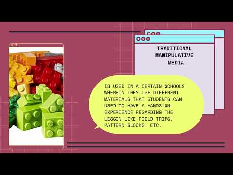 Manipulative Information and Multimedia (FOR EDUCATION PURPOSES ONLY) M.I.L Performance Task