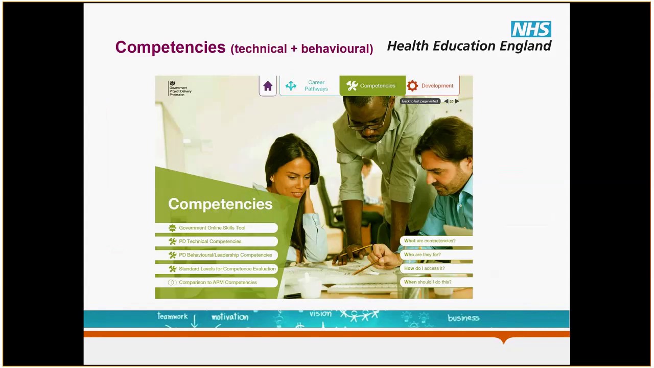 Building A Project Delivery Framework   Introduction