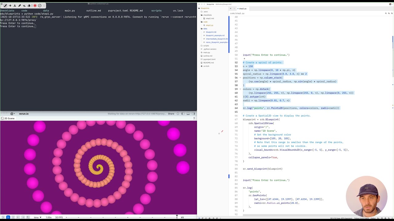 Controling Data Visualization Layouts with Blueprints