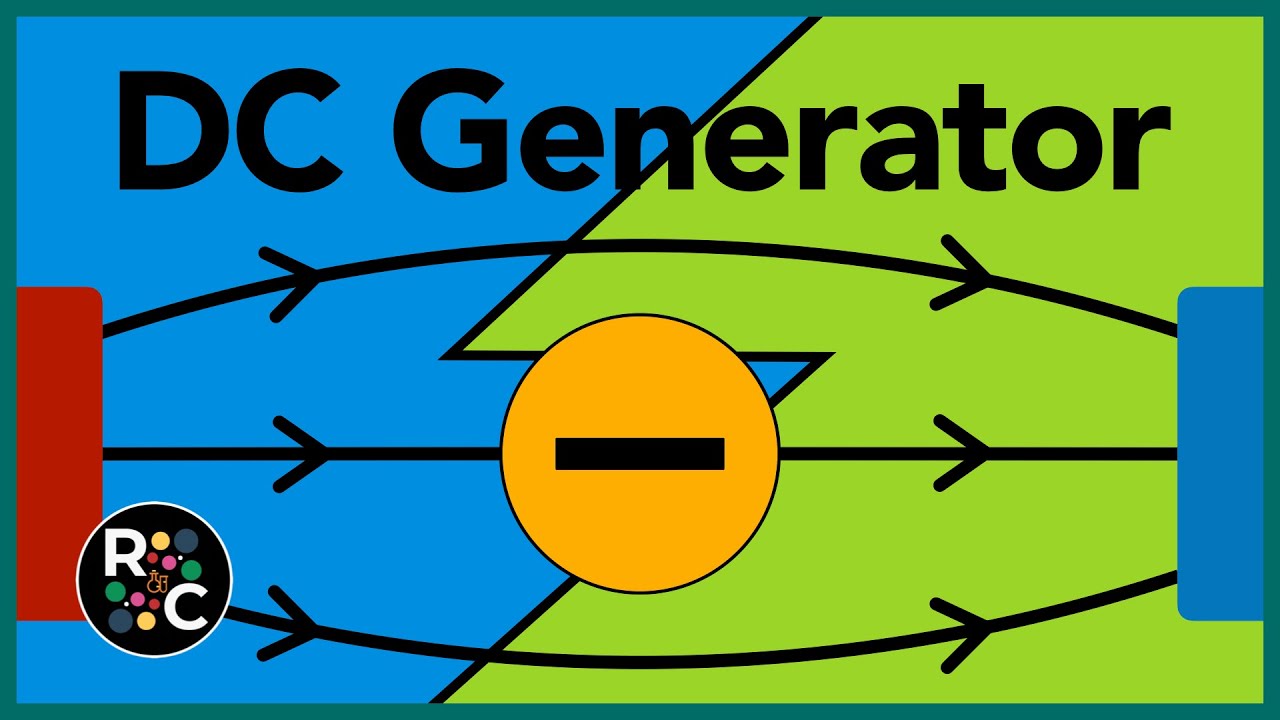The DC Generator | GCSE Physics