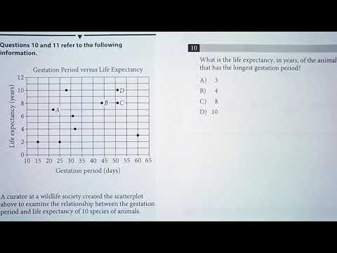 SAT Math Problem of the Day #93