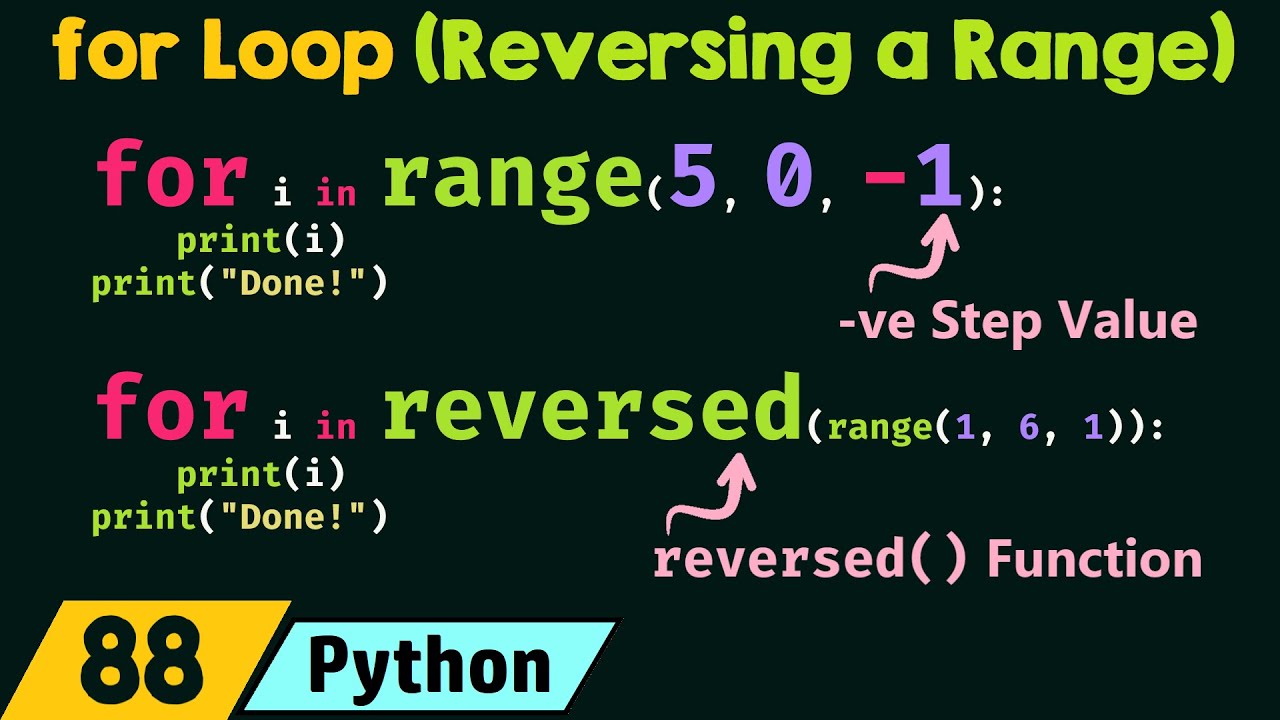 for Loop - Reversing a Range of Numbers