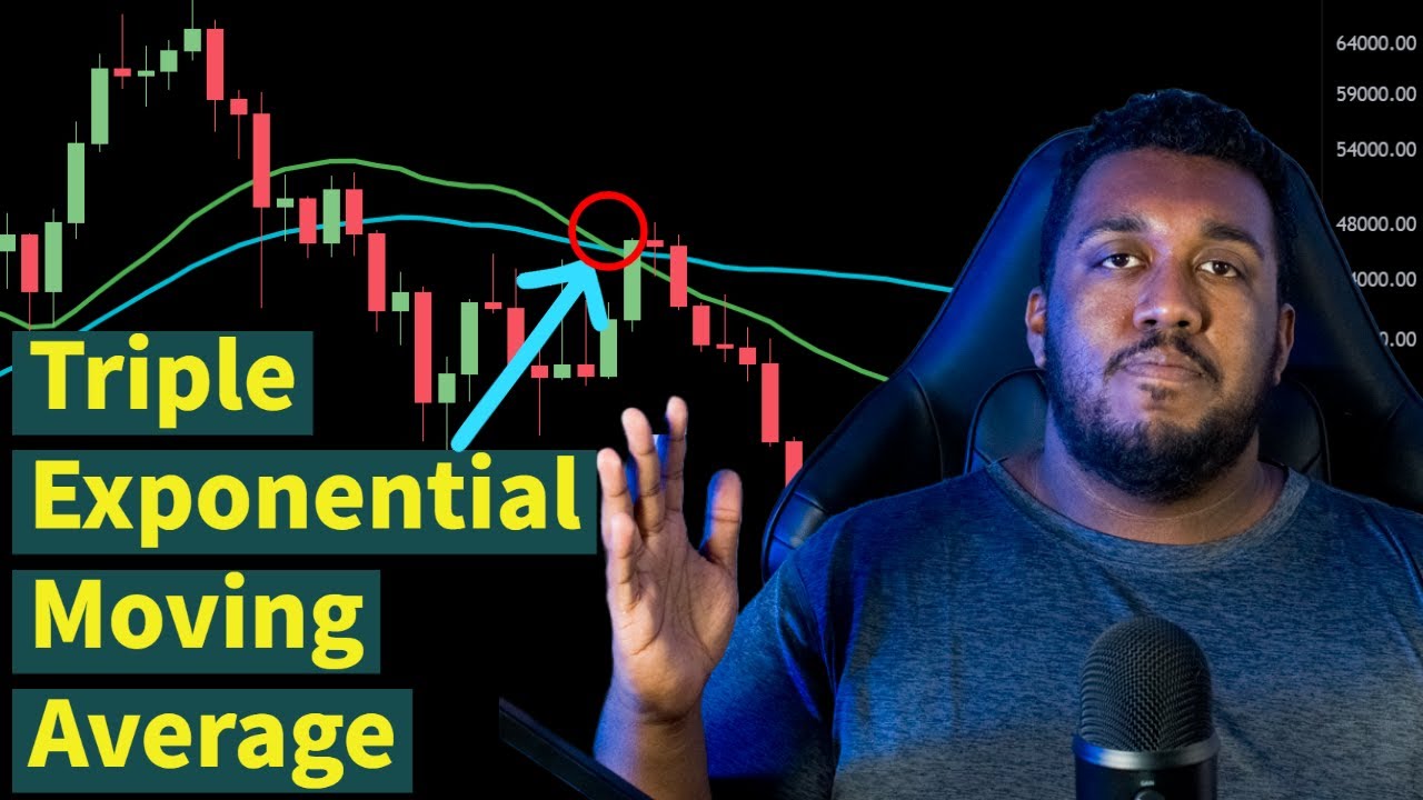 How To Add Triple Exponential Moving Averages To Your Charts | Trading Strategy