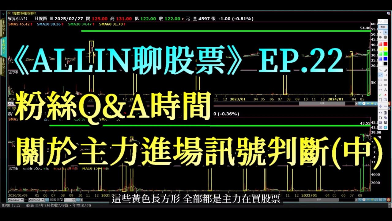 漢平(2488)-今日即時股價與歷史行情走勢