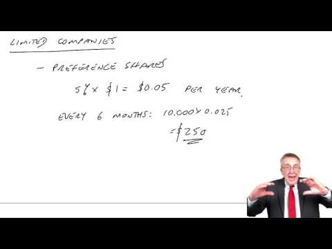 ACCA F3 Limited Companies - Preference Shares