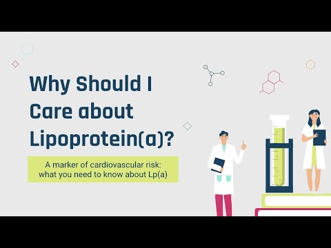 Webinar: What is Lp(a)? | Dr. Curnew MD