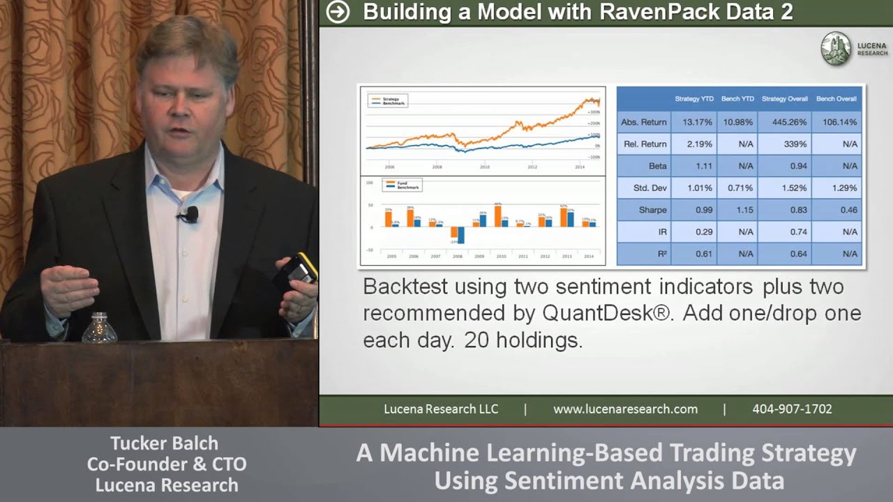 Outperforming the Market: A Machine Learning-Based Trading Strategy Using Sentiment Analysis Data