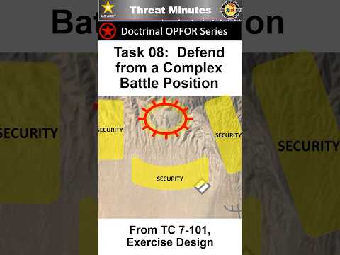 08 OPFOR Defend Complex Battle Position - ThreatMinutes