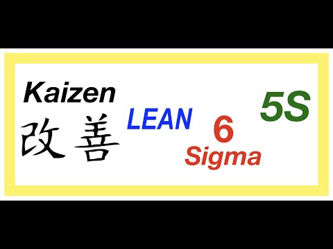 Kaizen, Lean, Six Sigma, 5S (2022 Overview)