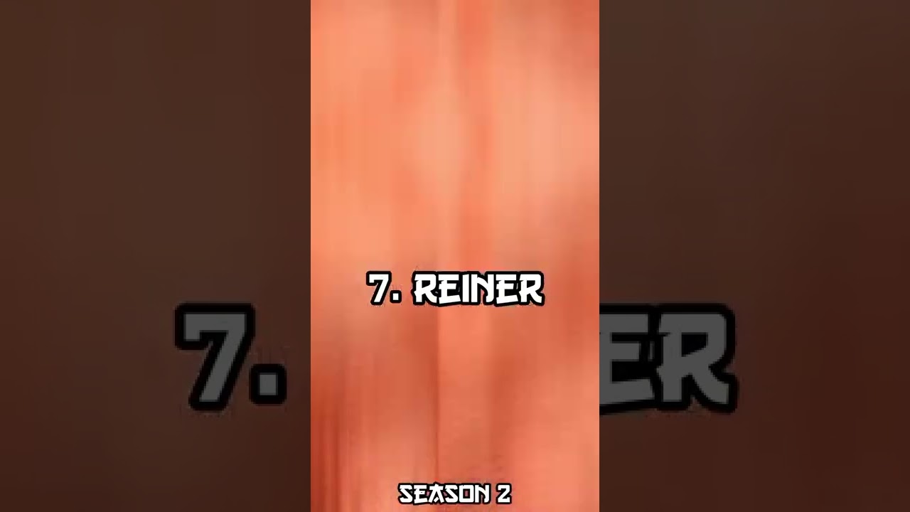Ranking “AOT” Characters Based On Their Physical Strength!!