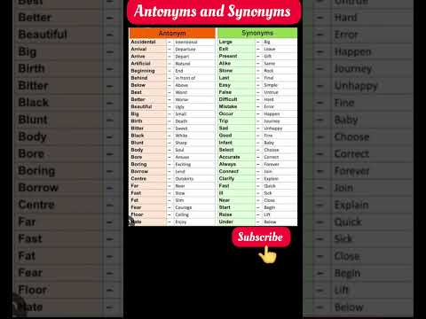 How to learn Antonyms? | Antonyms in English #antonyms #synonyms #vocabulary #shorts