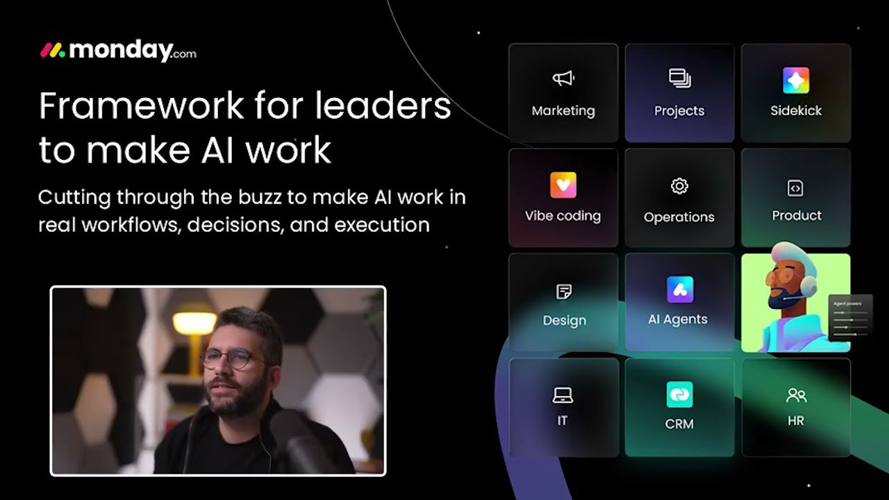 Make AI Work: A Practical Framework for Leaders | monday.com Guide for Business Success