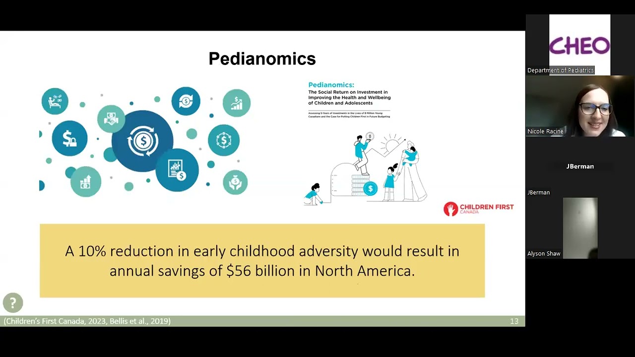 2023-06-28: CHEO Pediatric Grand Rounds