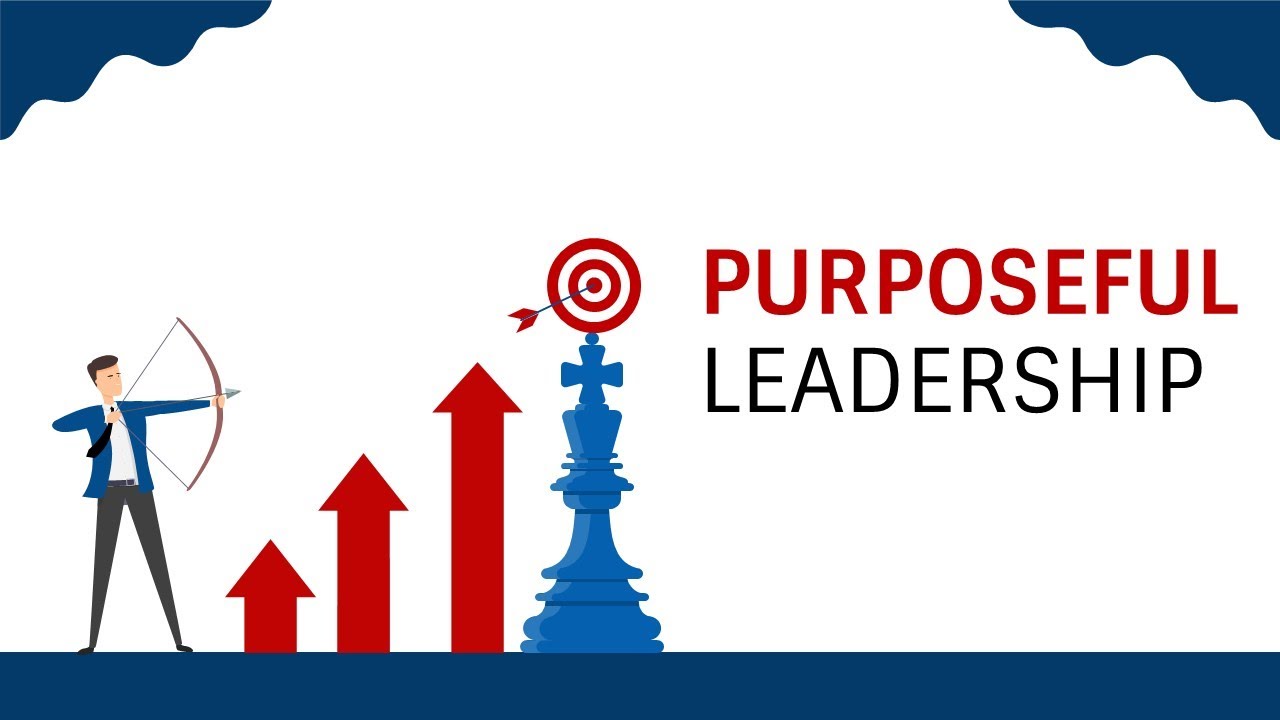 Purposeful Leadership Animated PowerPoint Template
