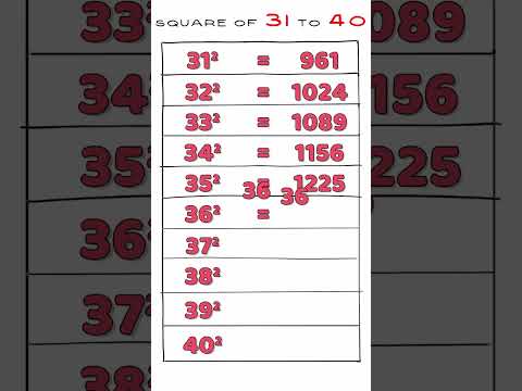 Square of Numbers from 31 to 40 | Learn Square Numbers #publicmaths #squareofanynumber #explore