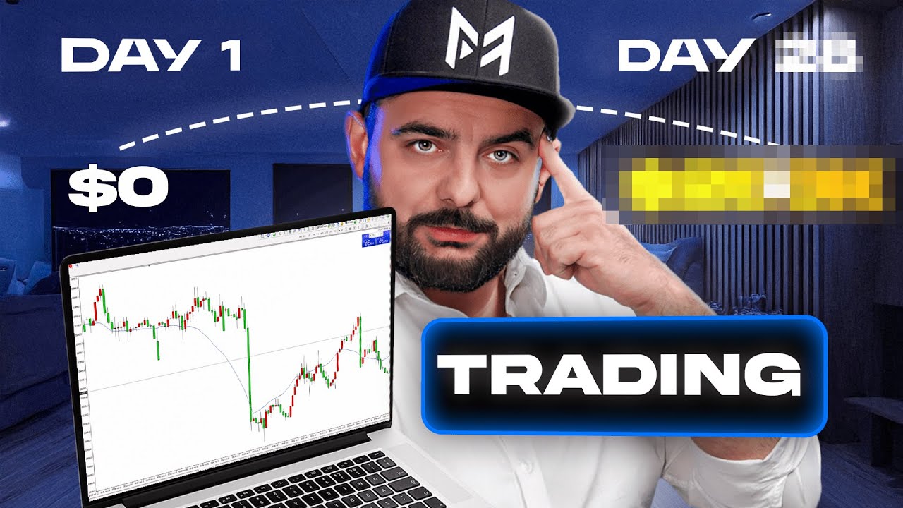 How long does it take to learn Forex?