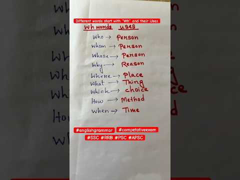 Words start with ‘wh’ and their uses #whwords #adre2024 #ssc #sscgd #ssccgl #adre #englishgrammar
