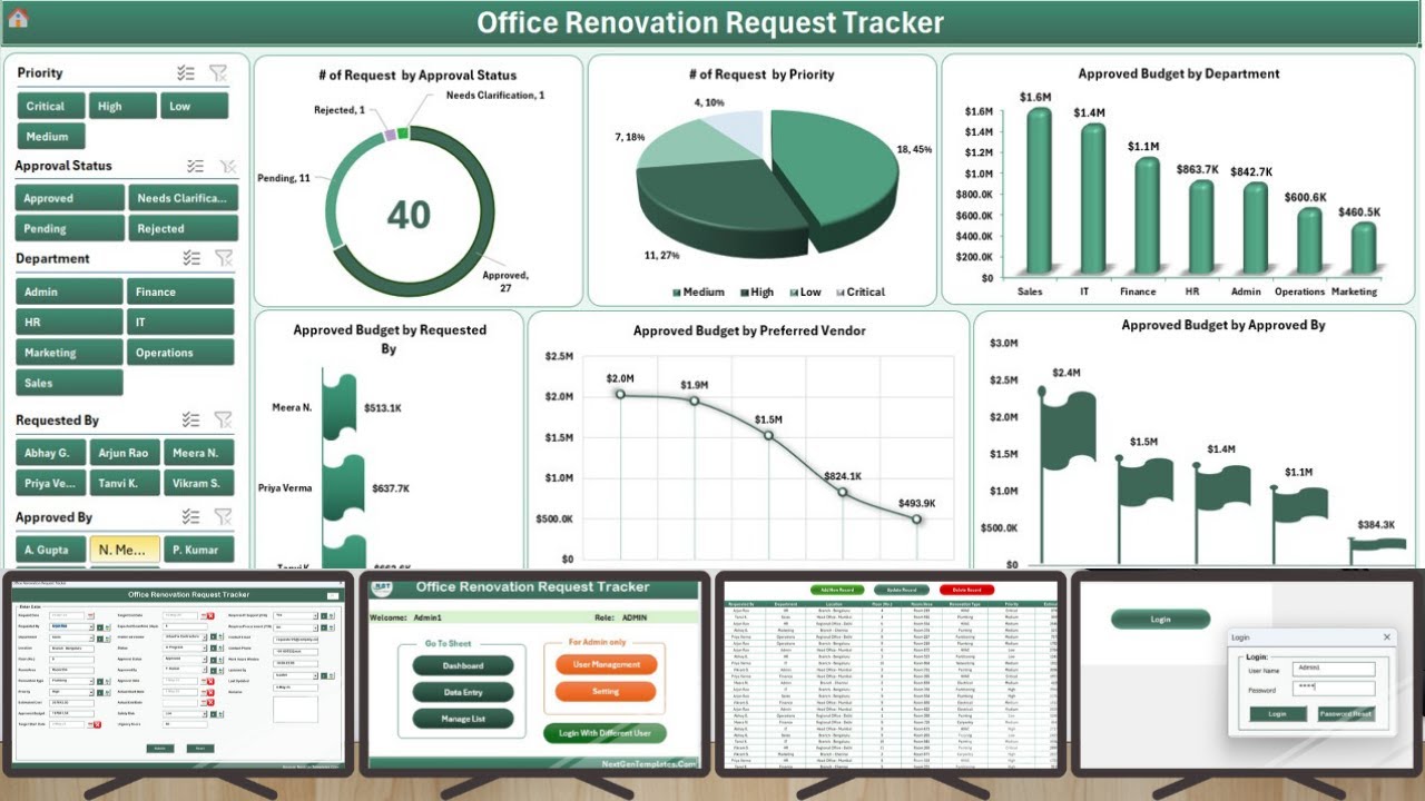 Office Renovation Request Tracker in Excel