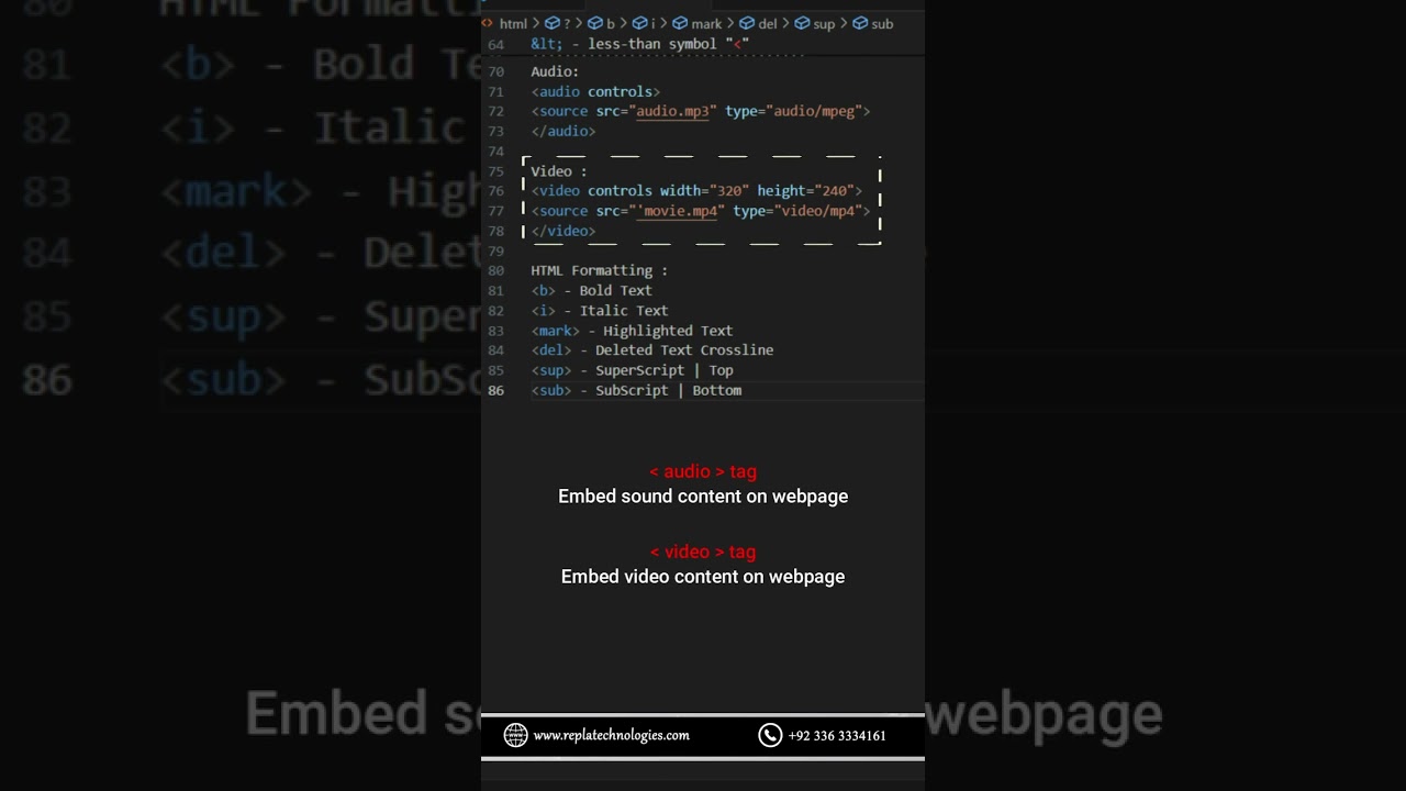 HTML Cheatsheet Part 5 | Learn HTML Basics in Minutes | #HTML #WebDevelopment