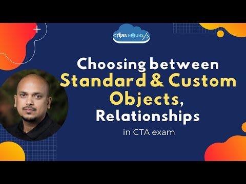 Choosing Between Relationships, Standard & Custom Objects – Video ...