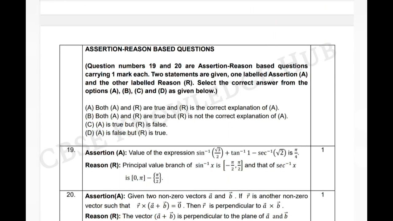 Class 12 Mathematics 2025-26 Sample Question Paper Released | Important for Boards!