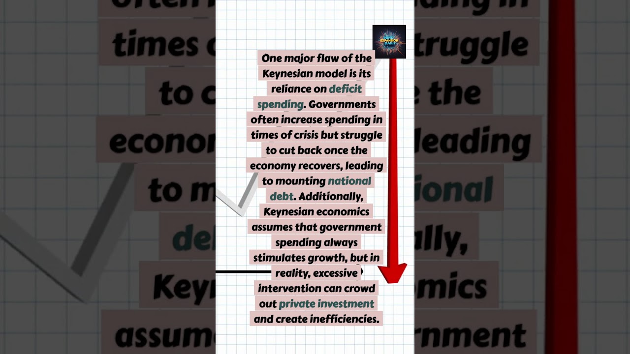 Why Keynesian Economics Failed: The Harsh Truth..Keynesian Economics is Broken! Here's Why!