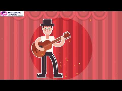 What is Definition of Guitar