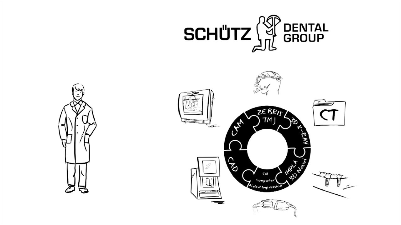 A Complete Digital Workflow