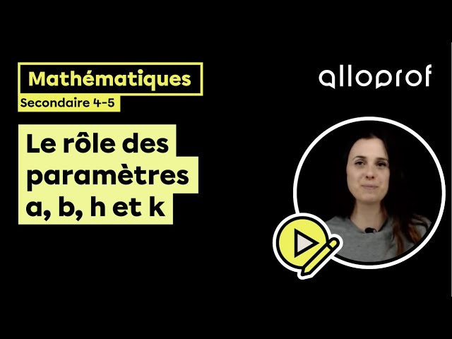 Understanding the Role of Parameters a, b, h, and k in Functions | Galaxy.ai | Galaxy.ai