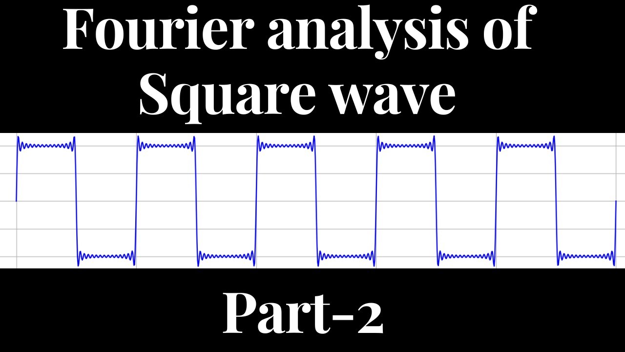 Fourier analysis of Square wave Part-2 #maths #fourierseries #square #math #python #pythontutorial