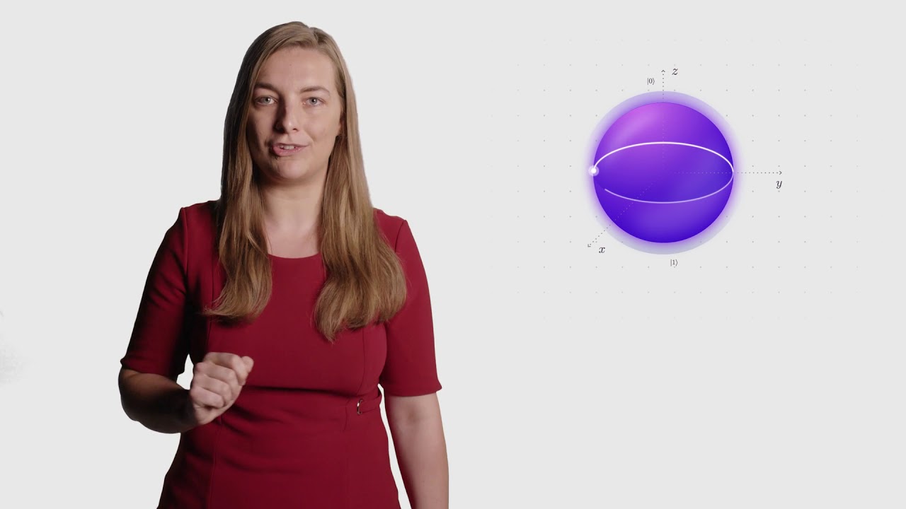 Q CTRL — Educational Animation Series — Ep 2  Quantum Fundamentals