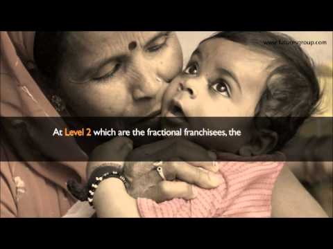 Social Franchising Full Film