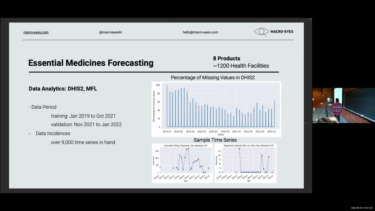 AI / Machine Learning and DHIS2 #dac2022