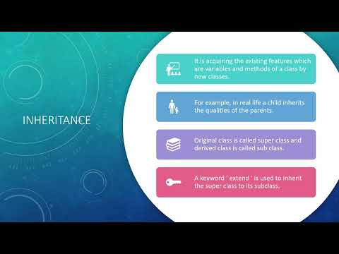 Lesson 09 CoreJava8 Ruby| OOPS Concept| Java| Code with Ruby