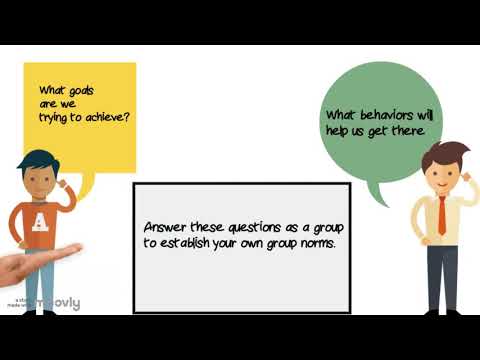 Group Norms