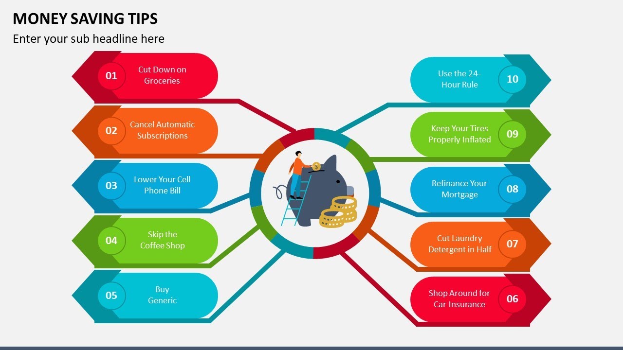 Money Saving Tips Animated PowerPoint Template