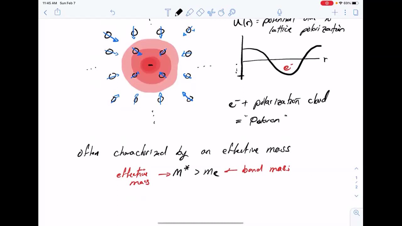 Chem220b-Lecture8