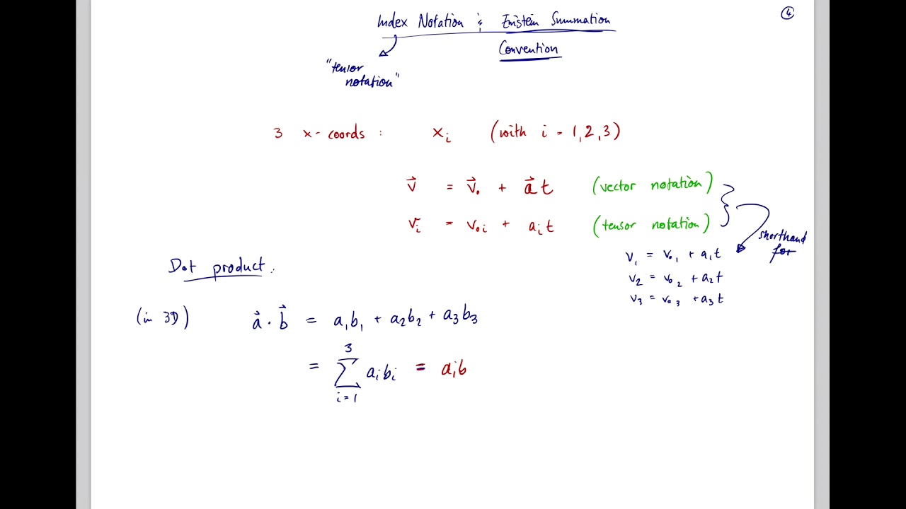 Cartesian Tensors 3  - Summation Convention